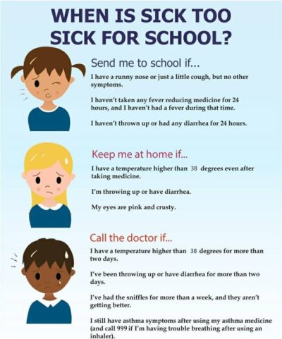 Is my child too sick for school – Dr Joann Child Specialist