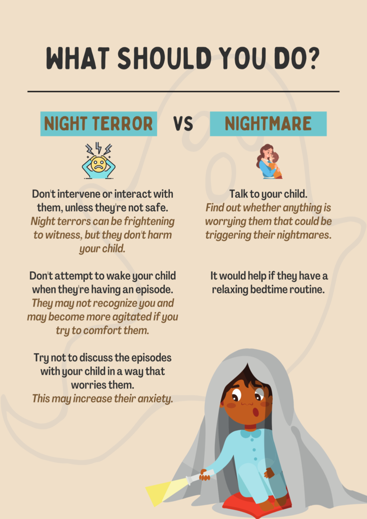 Nightmares and night terrors | Dr Joann Child Specialist